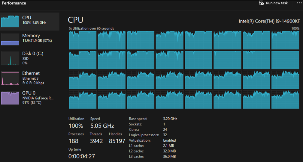 Detailed Cpu Usage/Stats | Paradox Interactive Forums