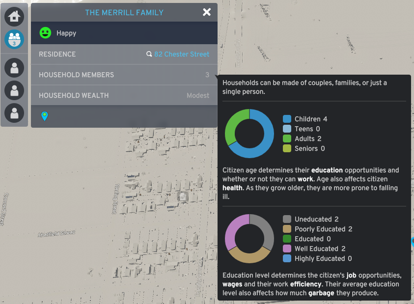 Duplicate - Family view shows incorrect number of people (small homes modifier incorrectly ...