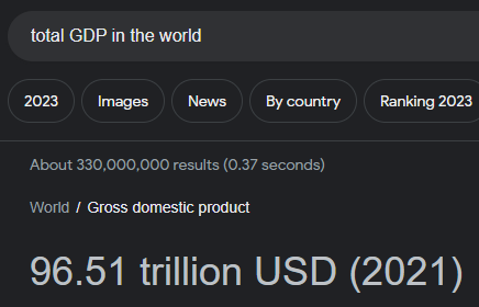 Please increase the max money limit above $2 billion. | Paradox ...