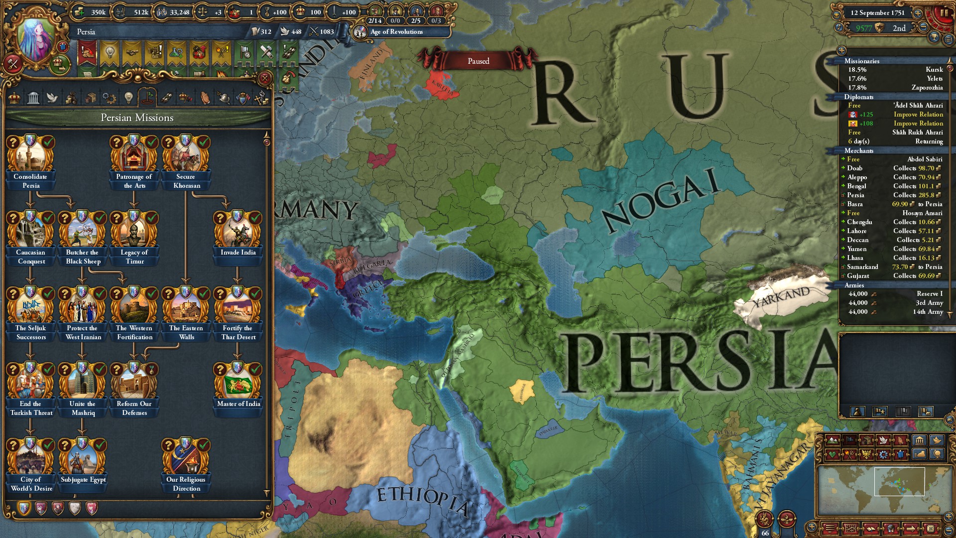 What Am I Missing | Paradox Interactive Forums