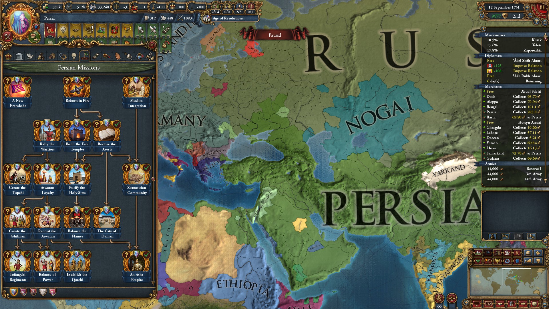 What Am I Missing | Paradox Interactive Forums