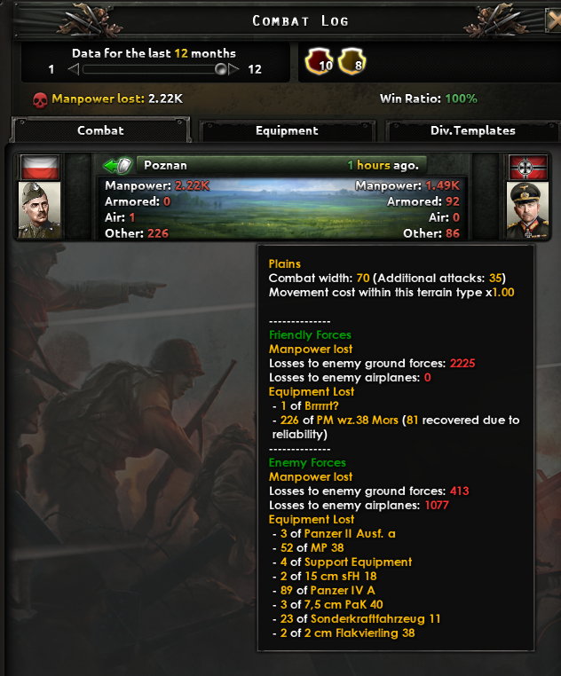 Unkillable meta tank divisions/am I crazy or is mobile warfare way too ...