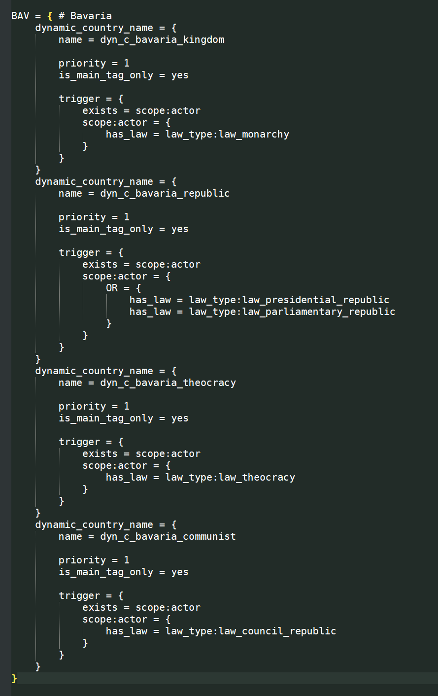 Modding | Inconsistent behaviour for Dynamic Country Names in 1.5 | Paradox Interactive Forums