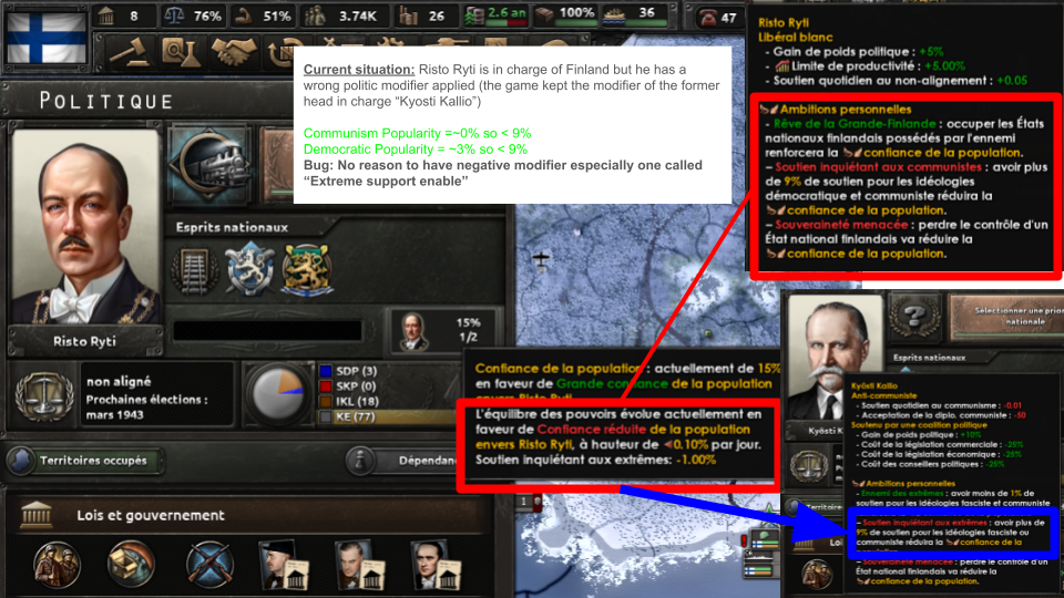 Finland - Wrong political modifier for Risto Ryti when in charge of country | Paradox ...