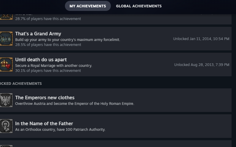 Sorting achievements | Paradox Interactive Forums