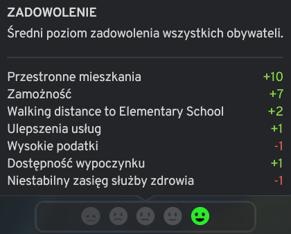 Duplicate - Wrong translation [Polish] | Paradox Interactive Forums