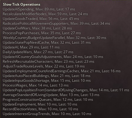 Victoria 3 Performance Benchmark | Page 8 | Paradox Interactive Forums