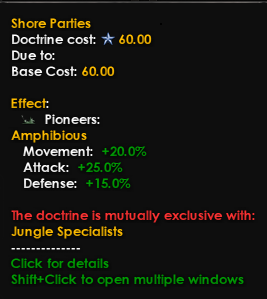 Marines' amphibious modifiers with AAT | Paradox Interactive Forums