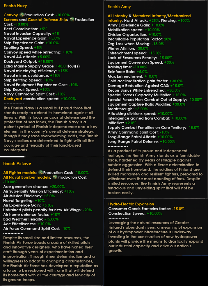 What did they mean by this? | Page 3 | Paradox Interactive Forums