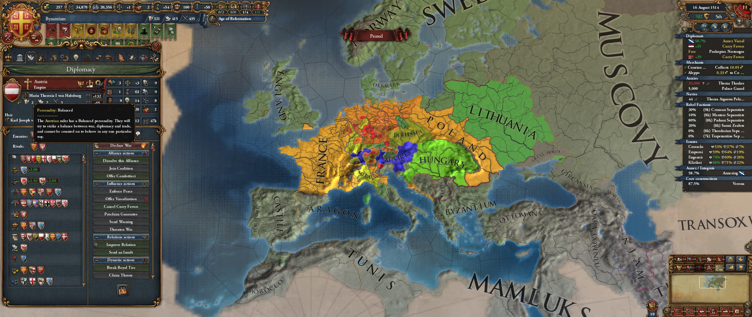 Balanced personality | Paradox Interactive Forums