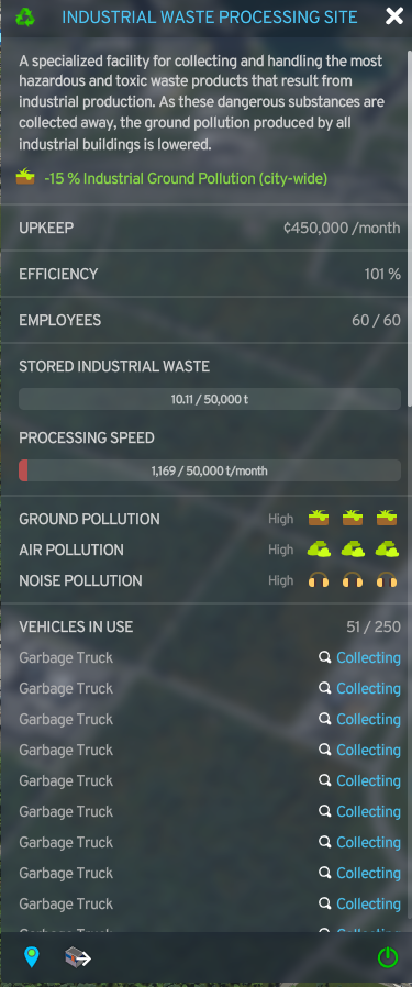 Industrial Waste Processing Plant only sends out 50 Garbage collection trucks | Paradox ...