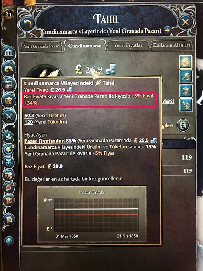 A localization issue about goods price tooltip on the state panel | Paradox Interactive Forums