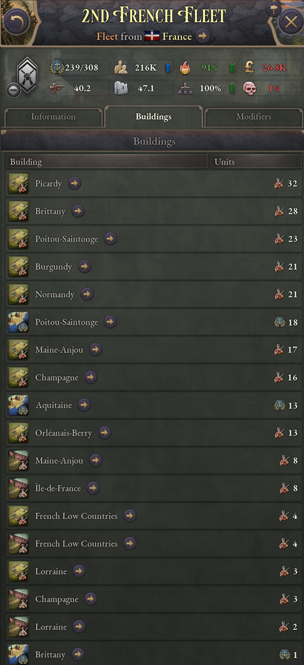 Duplicate - Navy has army barracks assigned to it | Paradox Interactive Forums