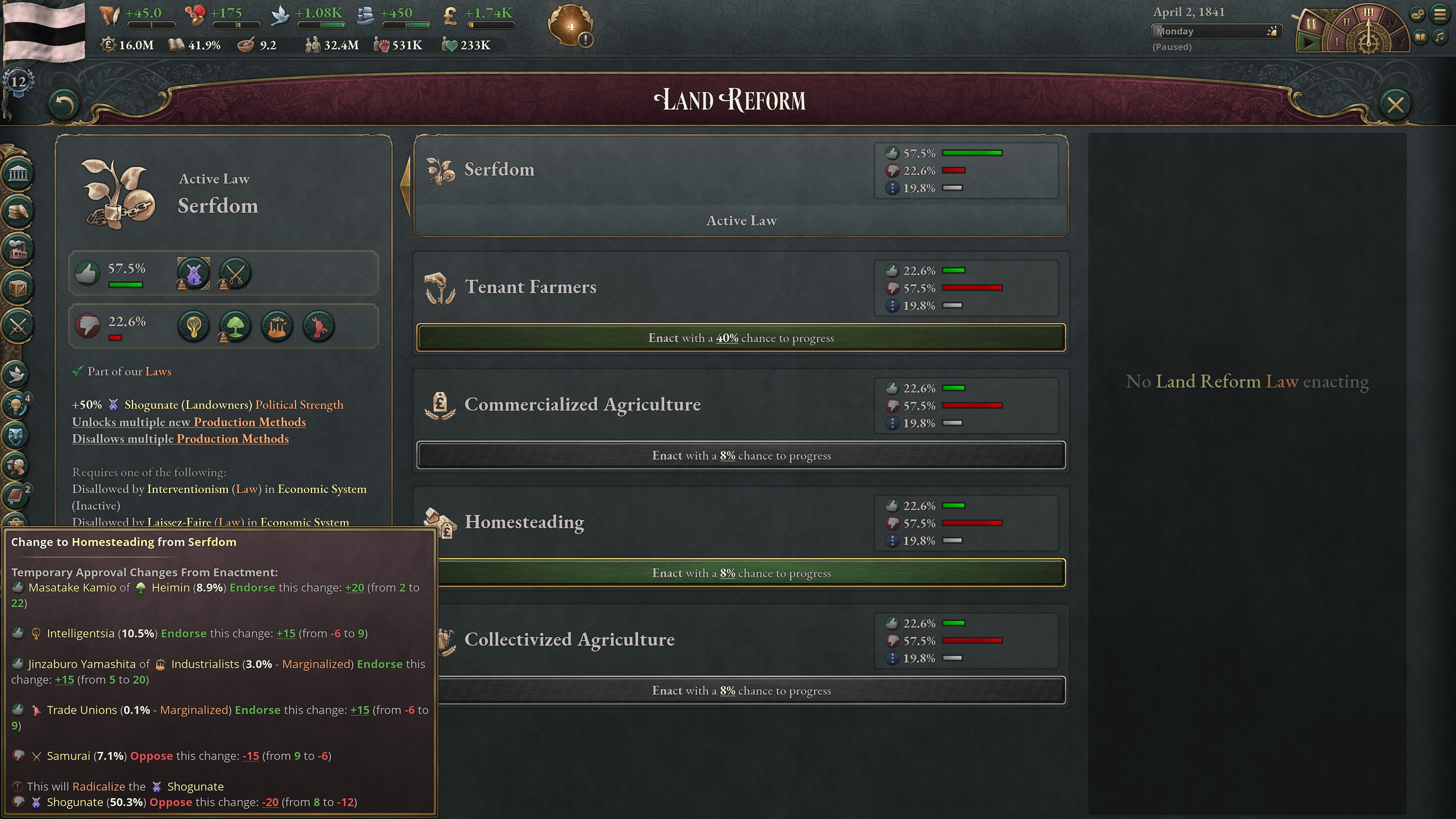 Interest Group Law Change Should be based on differential from Status Quo | Paradox Interactive ...