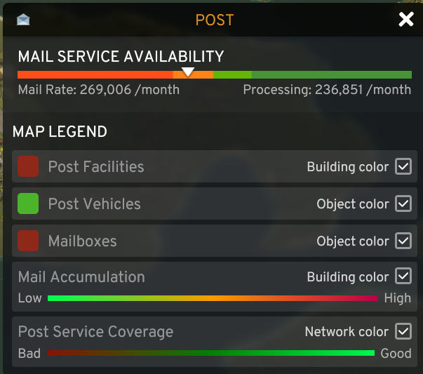 Confirmed - Post Sorting Office Not Working | Page 5 | Paradox ...