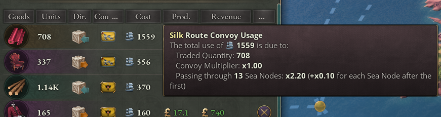 Convoy Raiding strategies | Paradox Interactive Forums