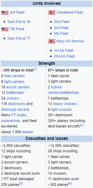 Current Naval Superiority "meta" | Paradox Interactive Forums
