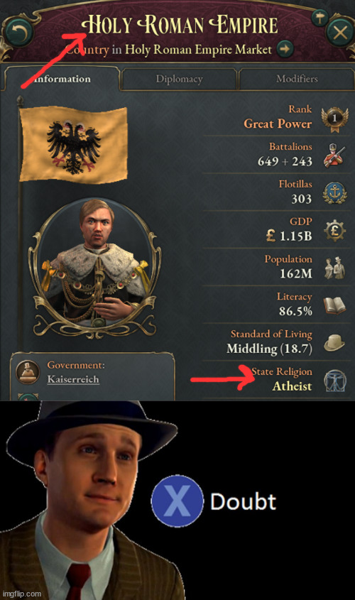 The Obligatory Vic3 Strange Screenshot Thread | Page 21 | Paradox ...