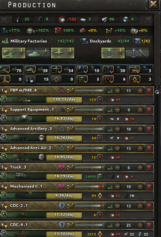 theres no solution to resource bounce???? | Paradox Interactive Forums