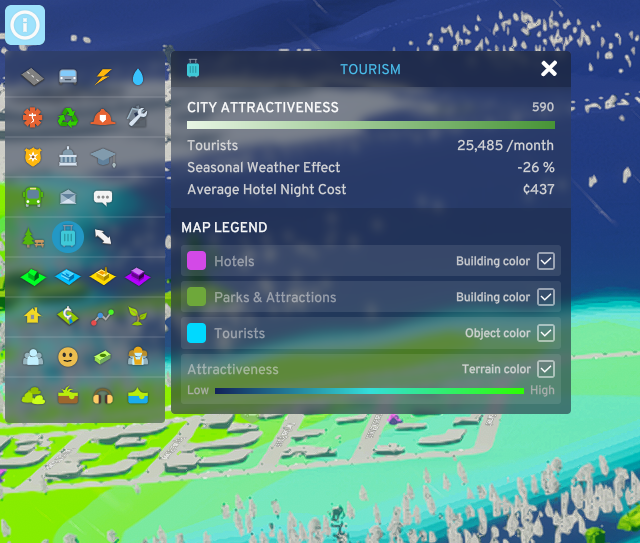 Findings Tourism Paradox Interactive Forums