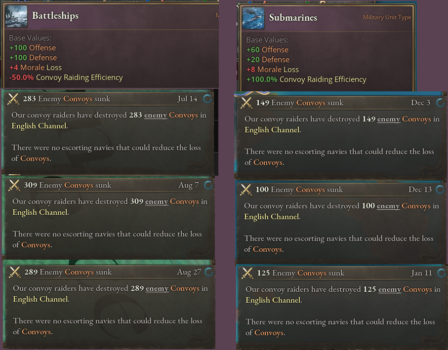 Convoy Raiding modifiers still have no effect | Paradox Interactive Forums