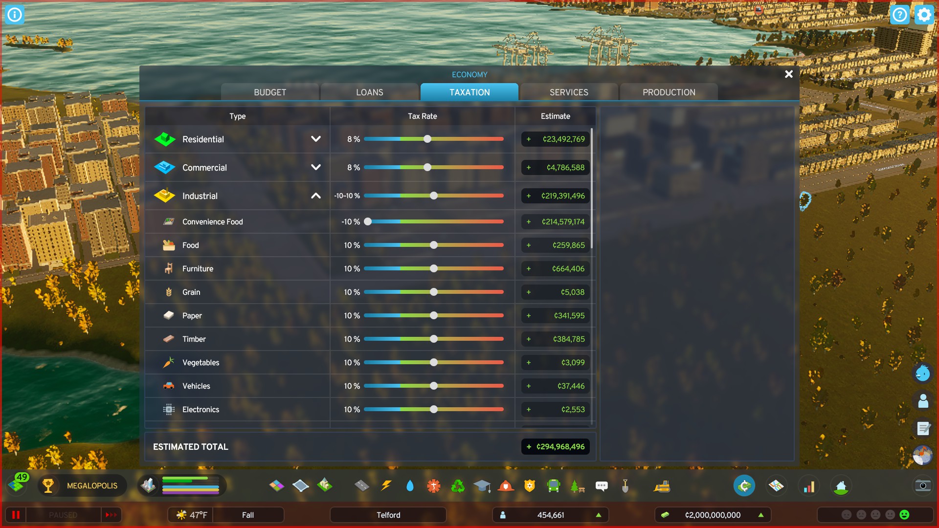 Duplicate - Subsidies and taxes reversed for a sub-industry type | Paradox Interactive Forums