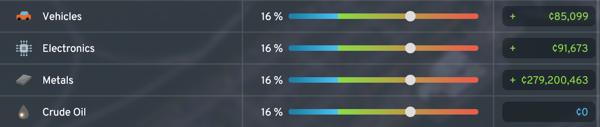 Duplicate - Overflow bug on high taxes. | Paradox Interactive Forums