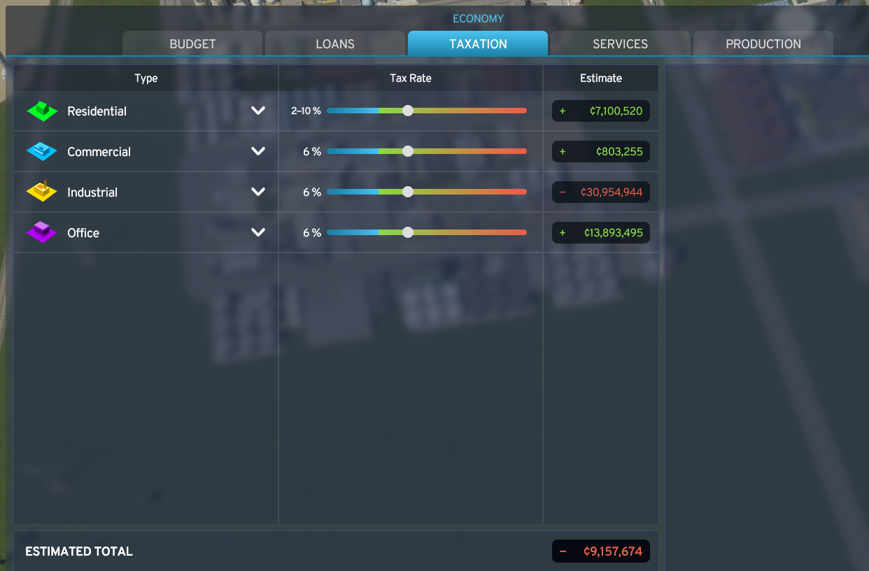 Duplicate - Industrial Taxation/Subsidies going nuts. | Paradox Interactive Forums