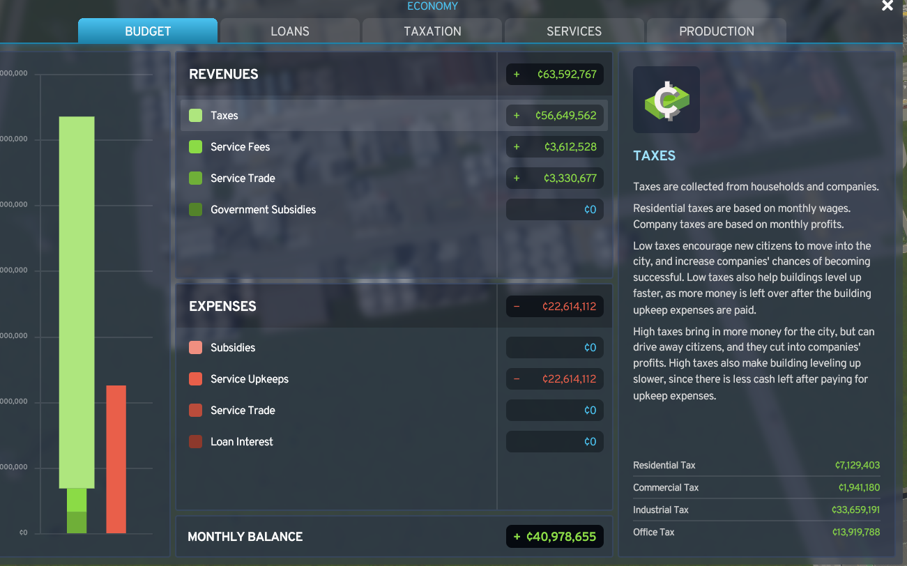 Duplicate - Industrial Taxation/Subsidies going nuts. | Paradox Interactive Forums