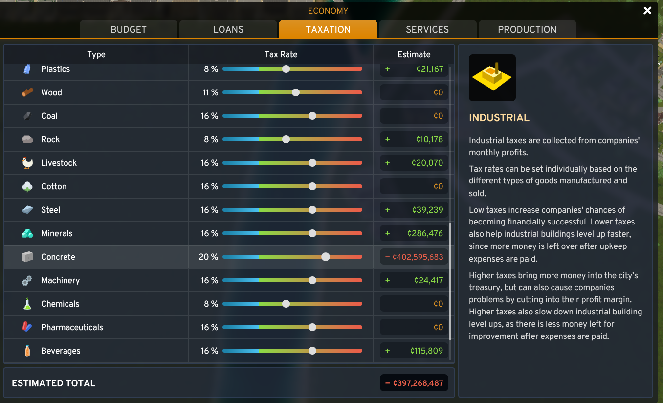 Duplicate - Industrial Taxation/Subsidies going nuts. | Paradox Interactive Forums