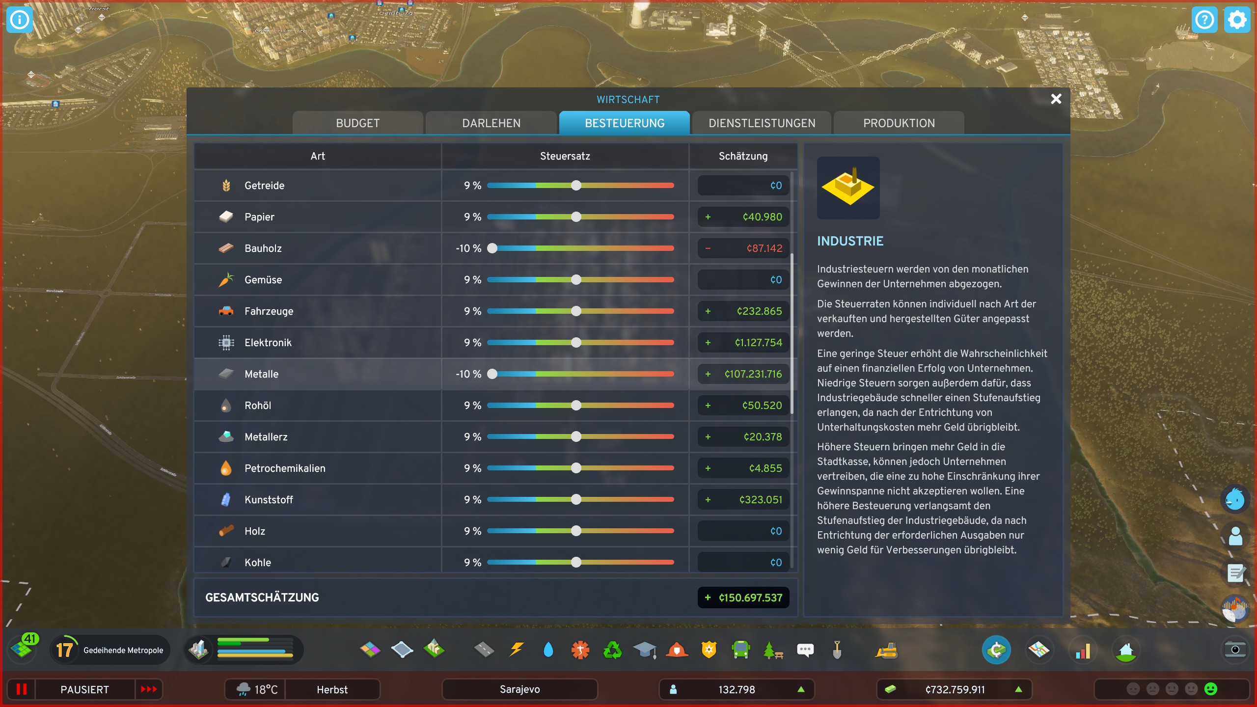 Duplicate - Government subsidy and taxation switch purpose + Extremely high profit/loss from ...