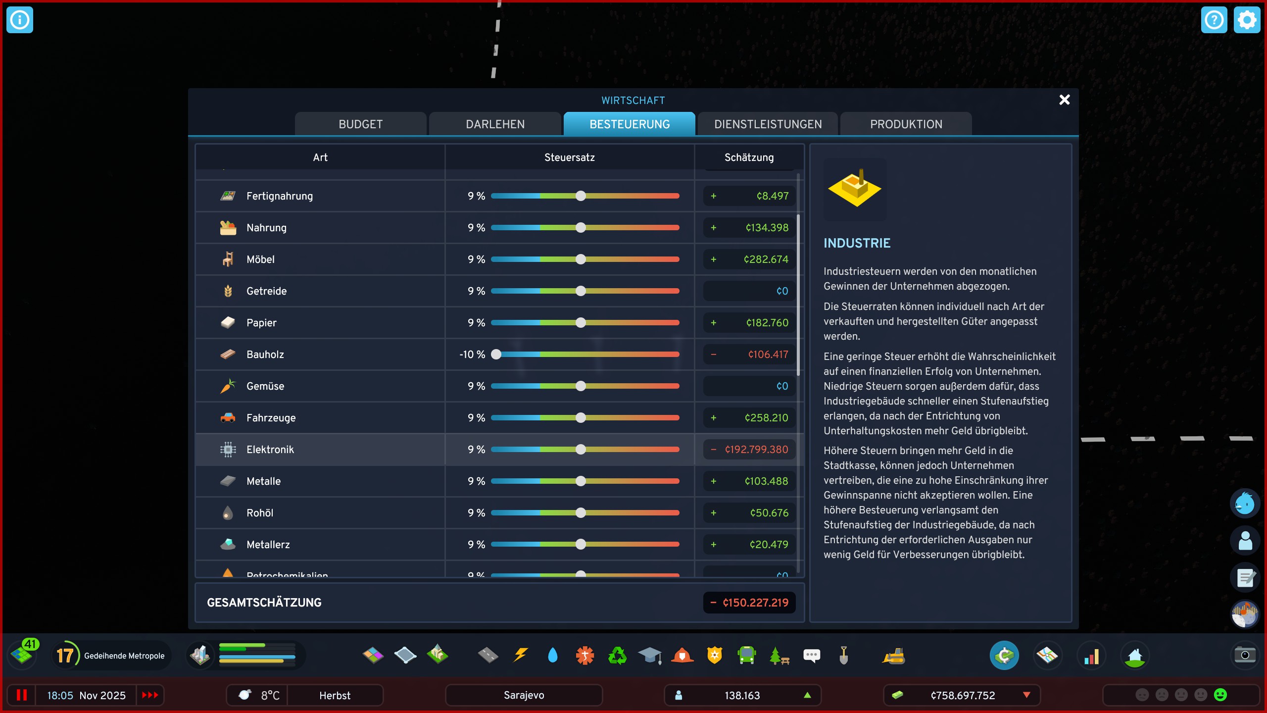 Duplicate - Government subsidy and taxation switch purpose + Extremely high profit/loss from ...