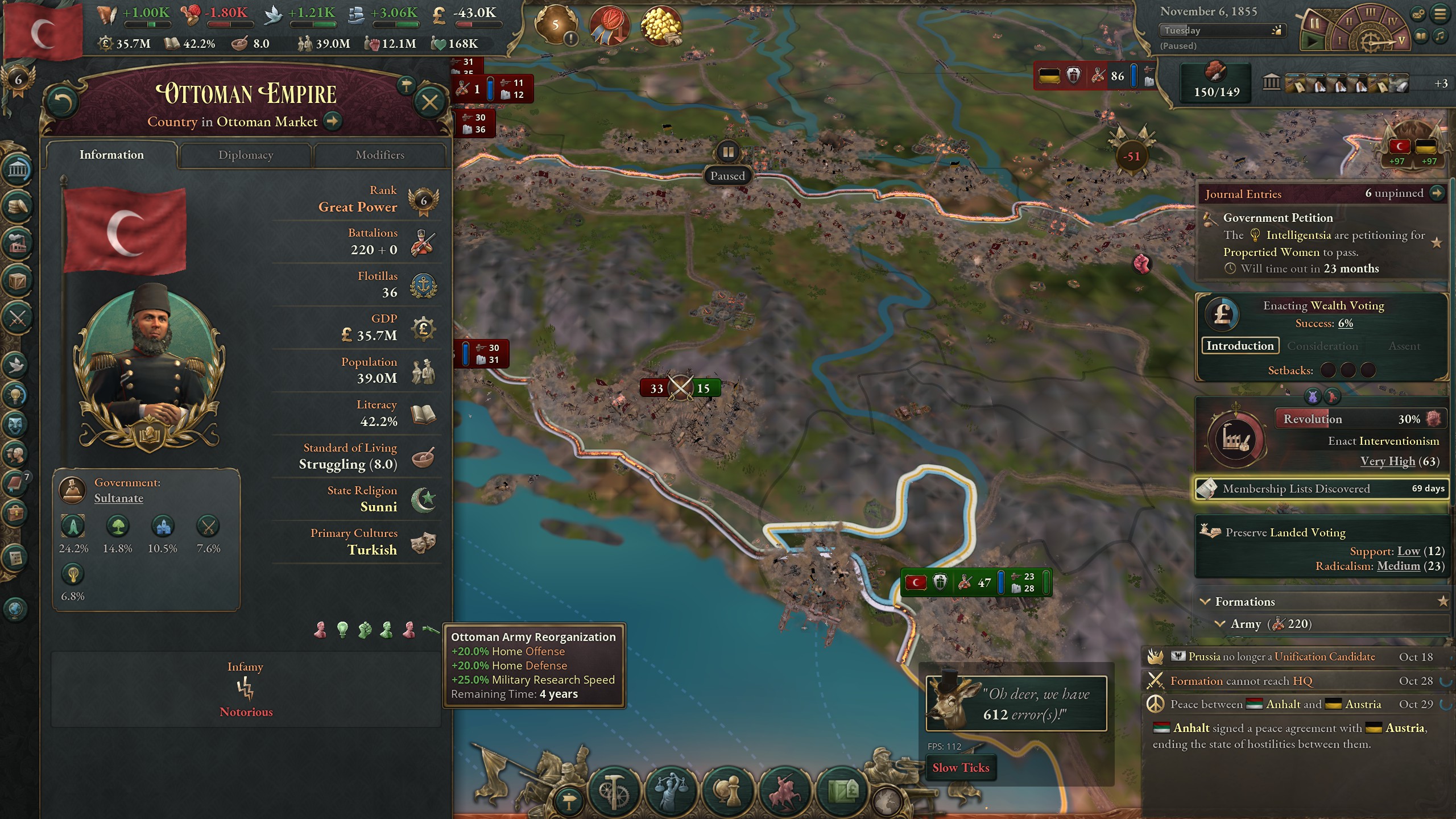 Confirmed - Ottoman Army Reorganization‘s home offense and home defense ...