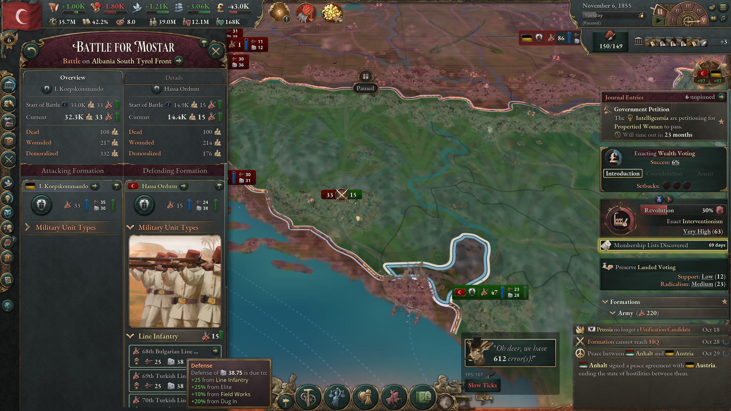Confirmed - Ottoman Army Reorganization‘s home offense and home defense ...