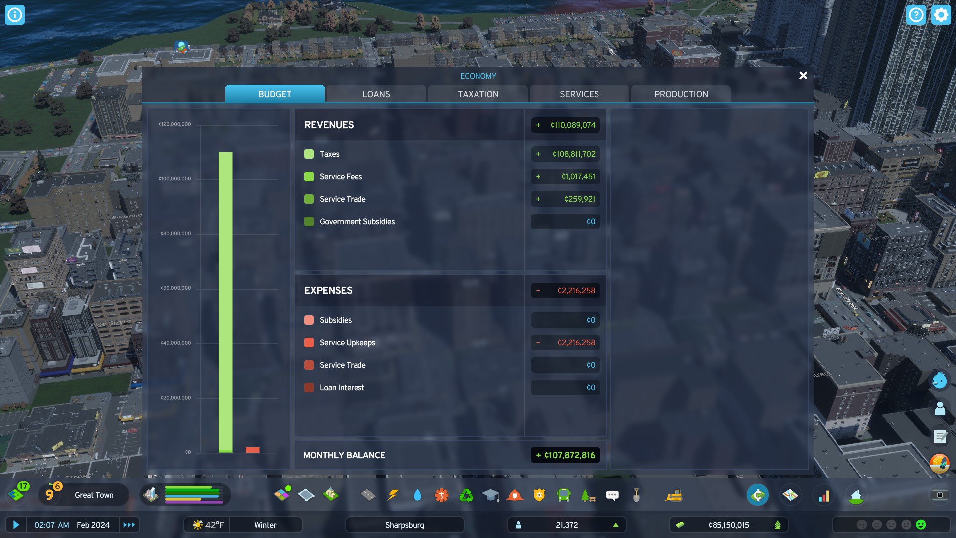 Duplicate - Infinite money from Convenience Food industry after adding ...