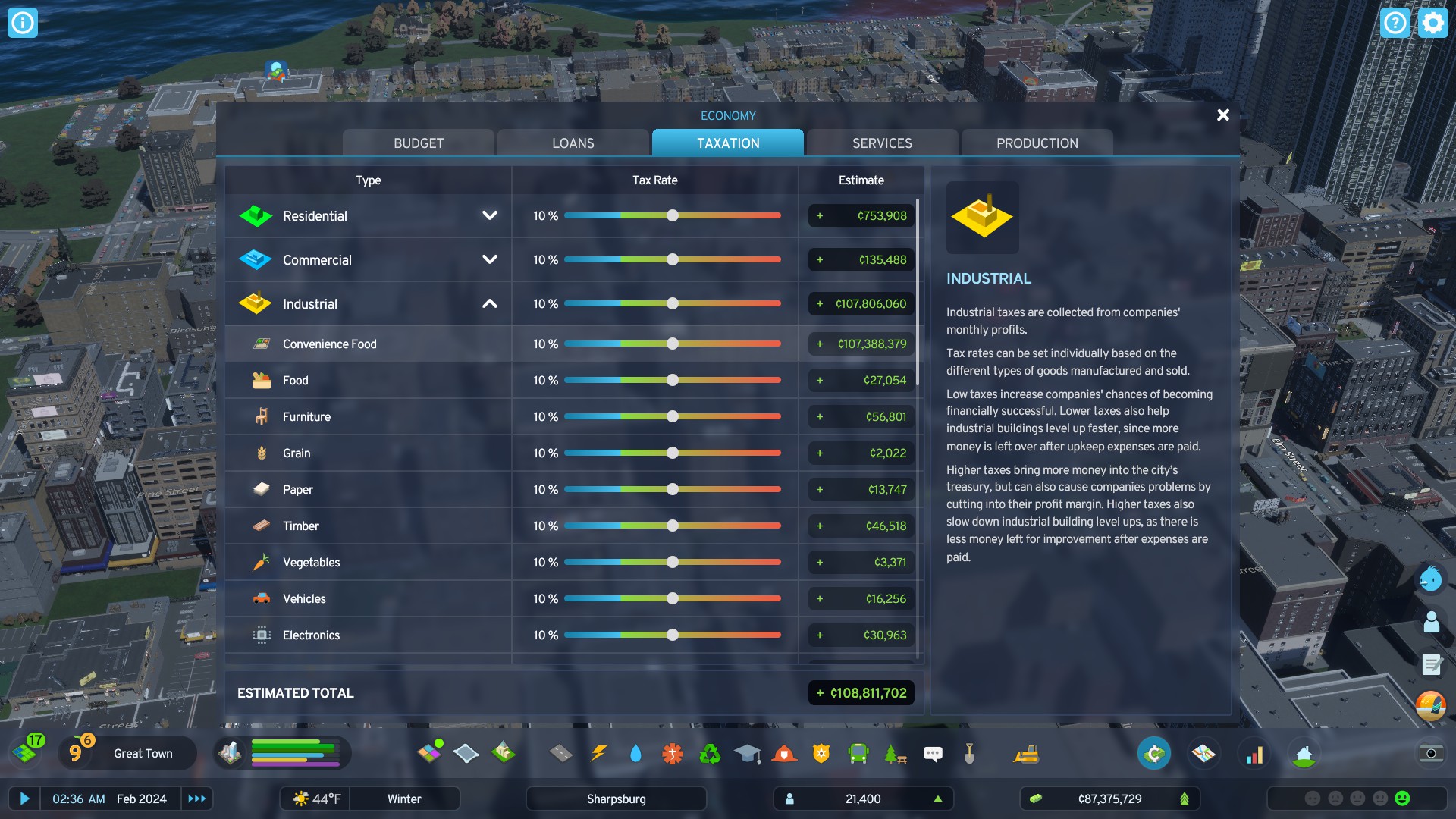 Duplicate - Infinite money from Convenience Food industry after adding ...