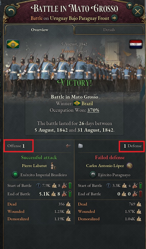 Duplicate - Display bug - battle reports | Paradox Interactive Forums