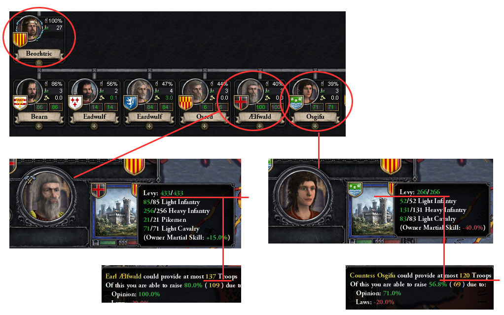 Has anyone observed liege levy modifier since patch 2.0? | Paradox Interactive Forums