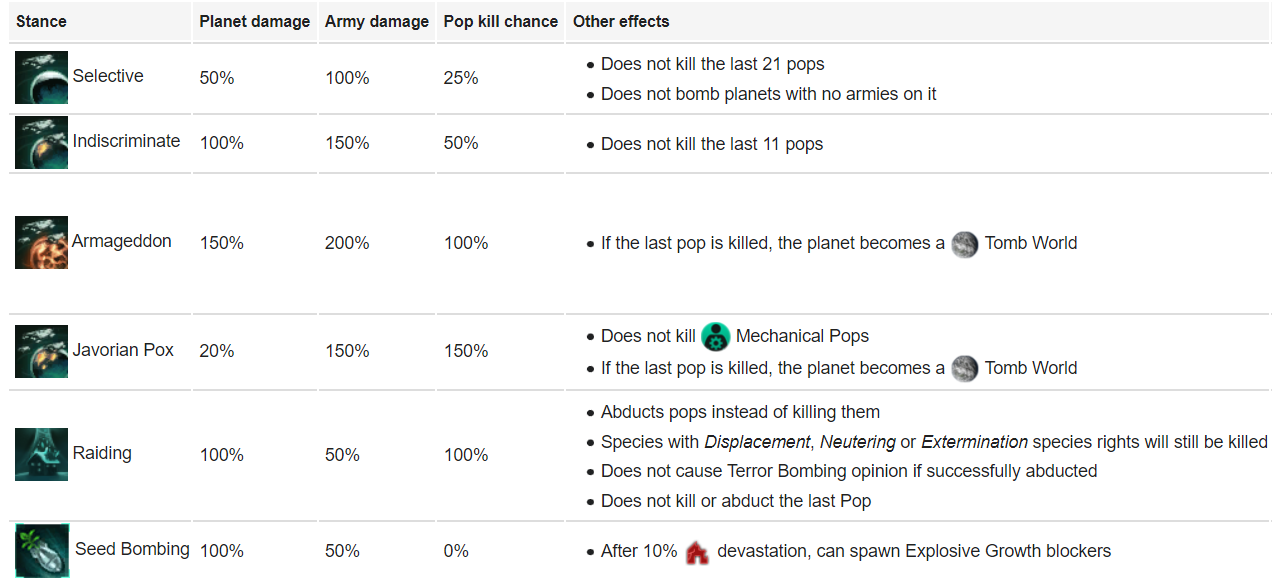 Astral Rifts Relics & Rewards - Balance and Tweaks Discussion Thread ...