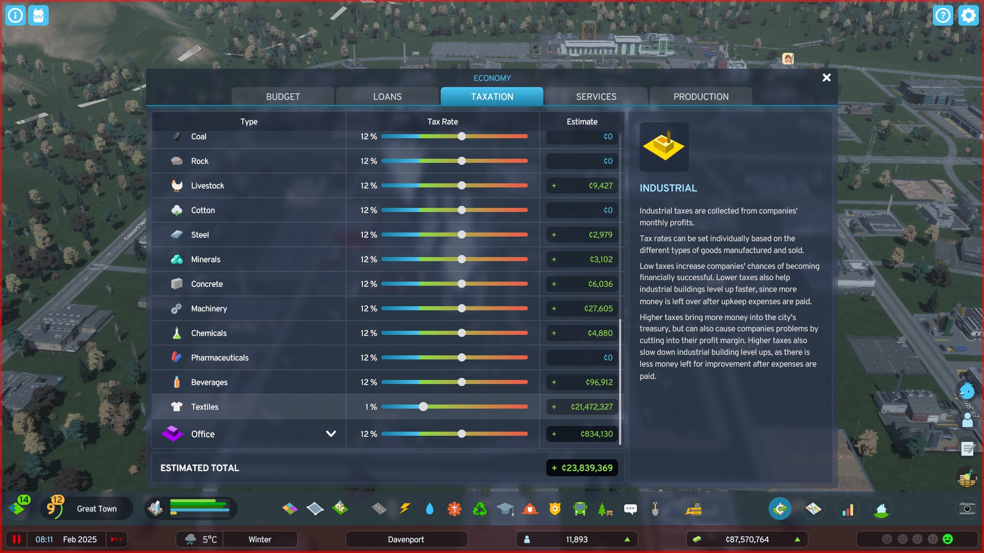 Duplicate - taxes for textile industry is extremely high | Paradox Interactive Forums