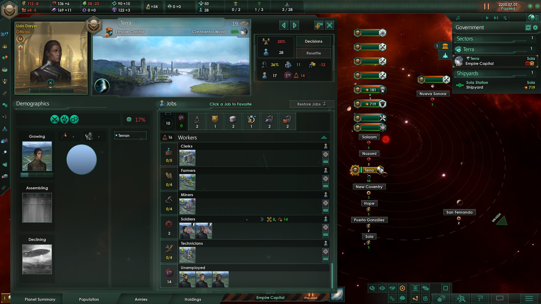 Unemployment Bug | Paradox Interactive Forums