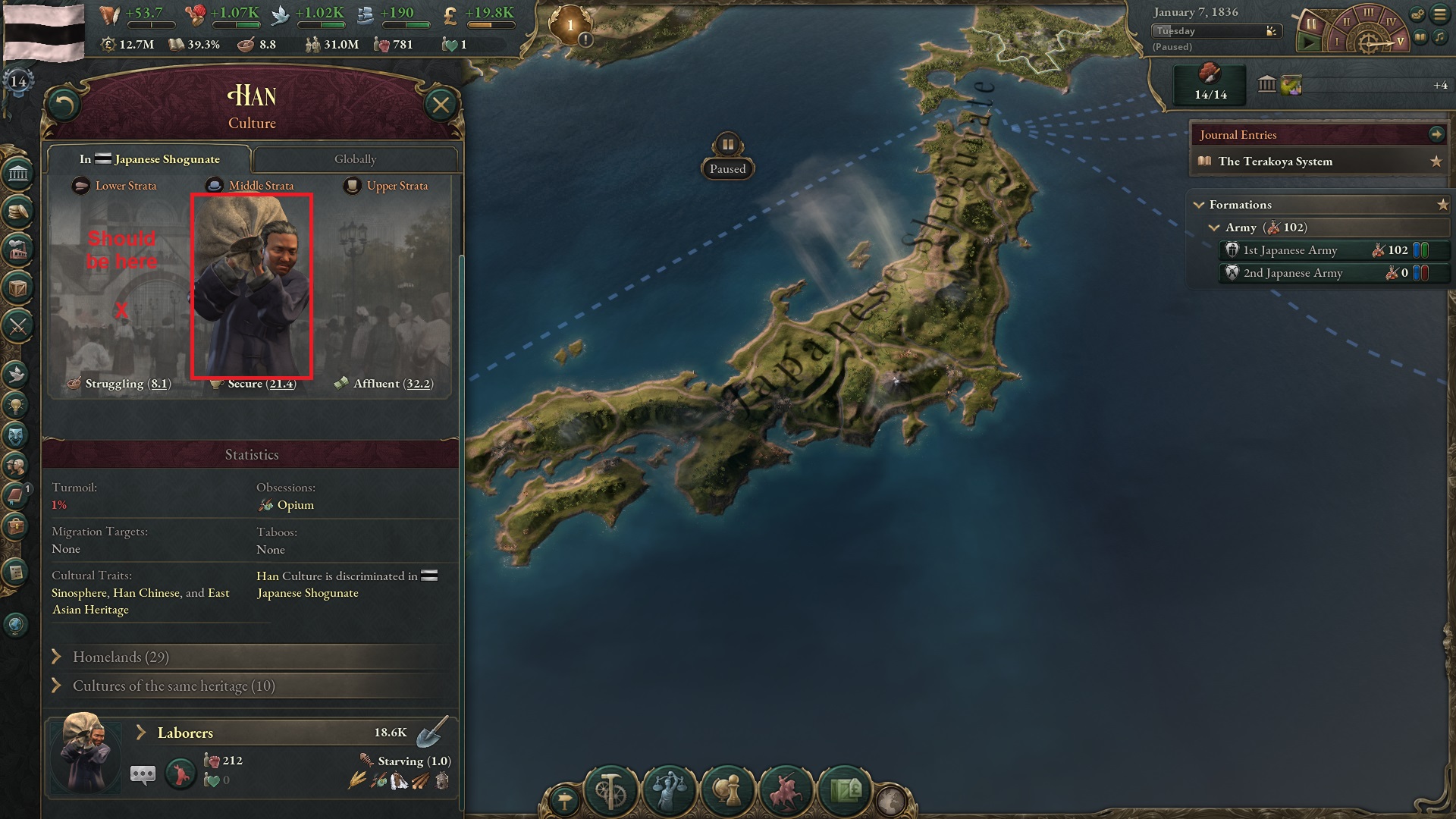 In Review - Portraits / SoL displayed wrong in culture tab | Paradox ...