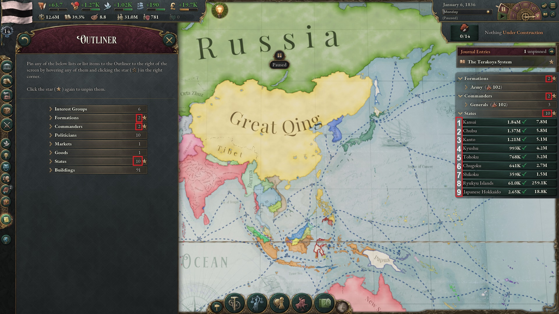 Confirmed - Wrong numbers in outliner | Paradox Interactive Forums