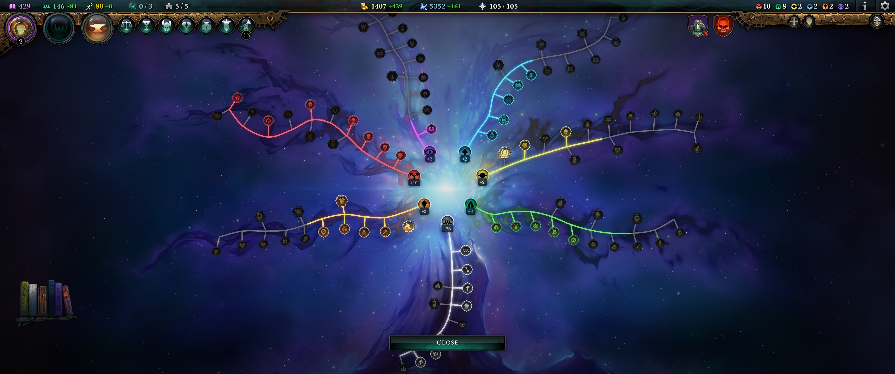 Empire Tree Display in Interface - only the icons scale | Paradox ...