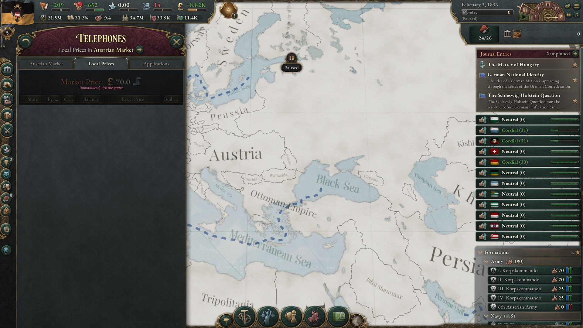 'Uninitialized, tick the game' for goods not present in market | Paradox Interactive Forums