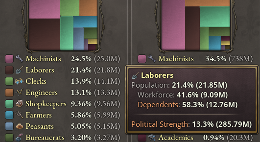 Productivity Vs Wages Page 11 Paradox Interactive Forums 0280
