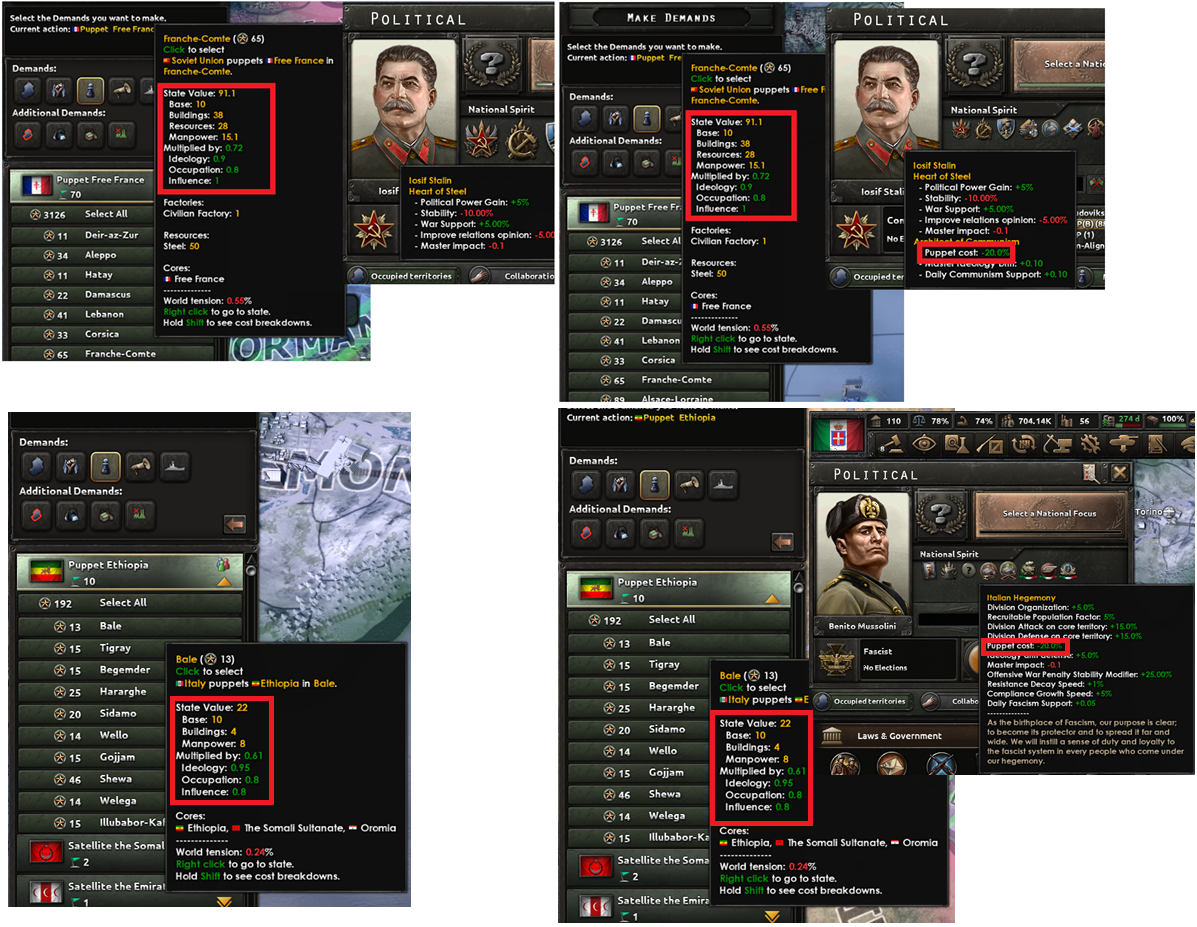 "Puppet cost factor" modifier not working | Paradox Interactive Forums