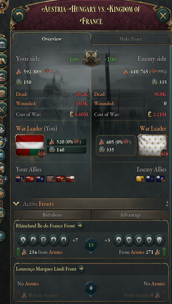 Encirclement of the enemy army | Paradox Interactive Forums
