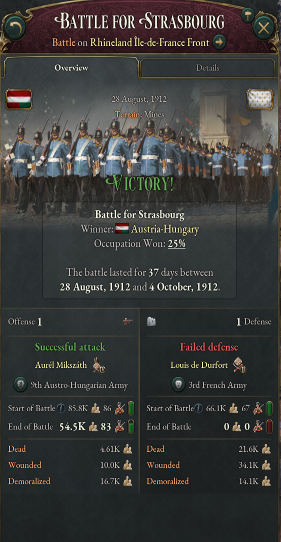 Encirclement of the enemy army | Paradox Interactive Forums