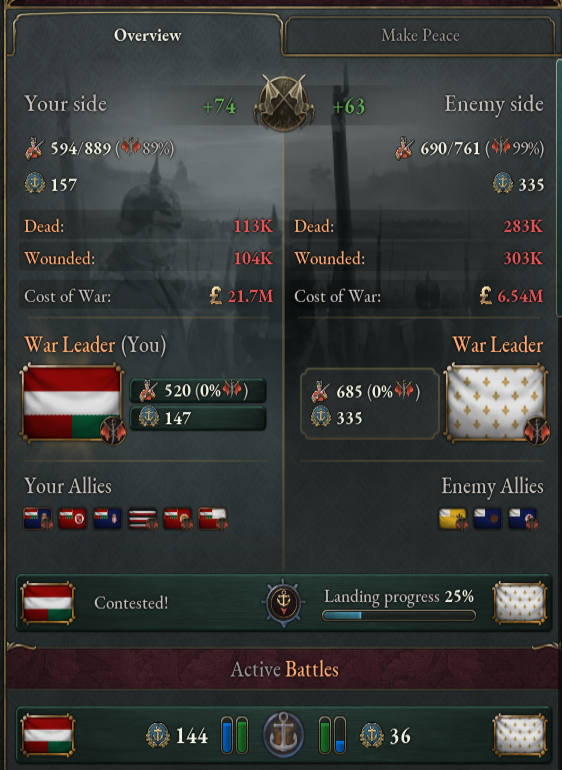 Encirclement of the enemy army | Paradox Interactive Forums